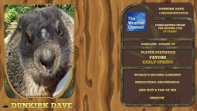 Dunkirk Dave Forecasts an Early Spring | Chautauqua Today